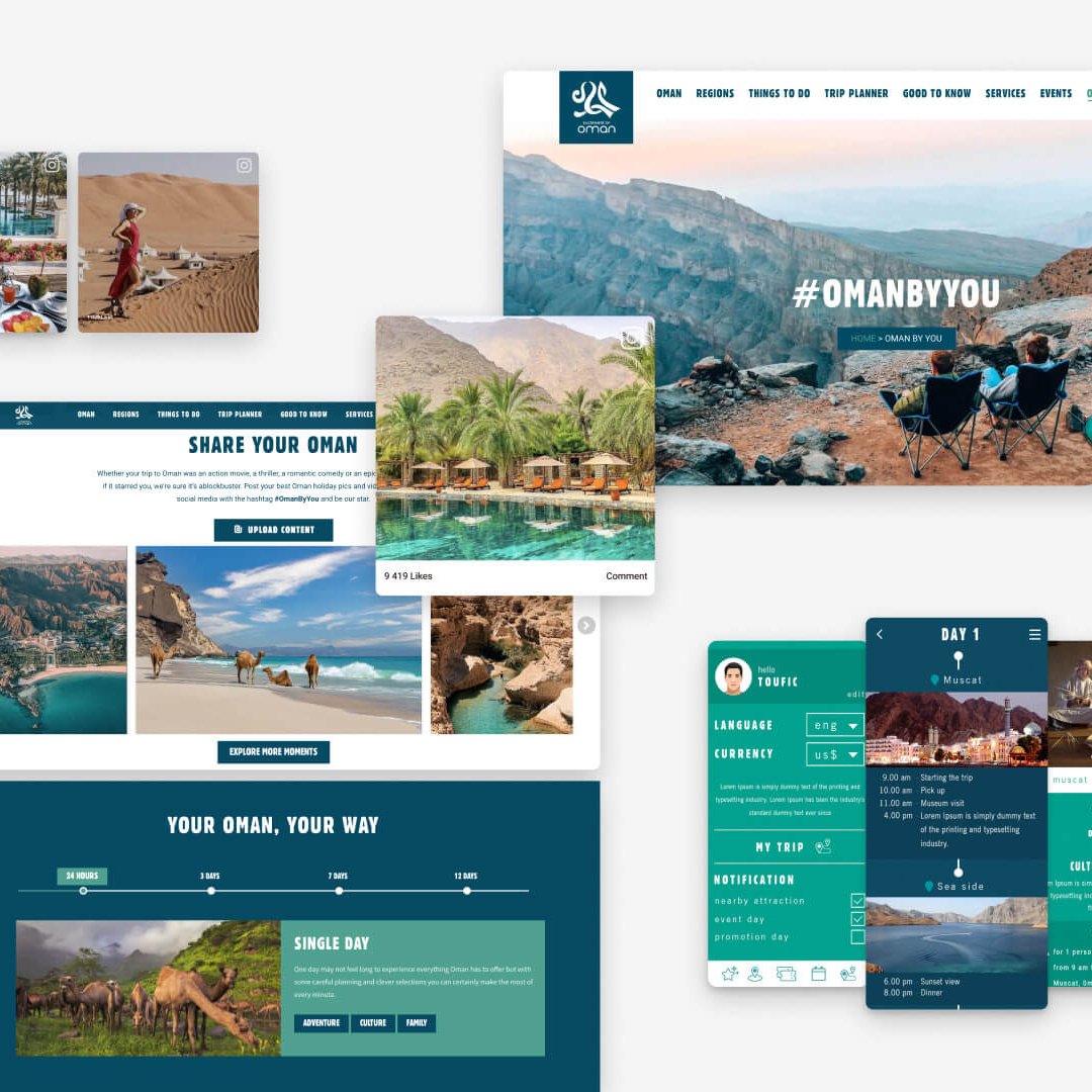 Digital Roadmap for Experience Oman | Strategy Case Study