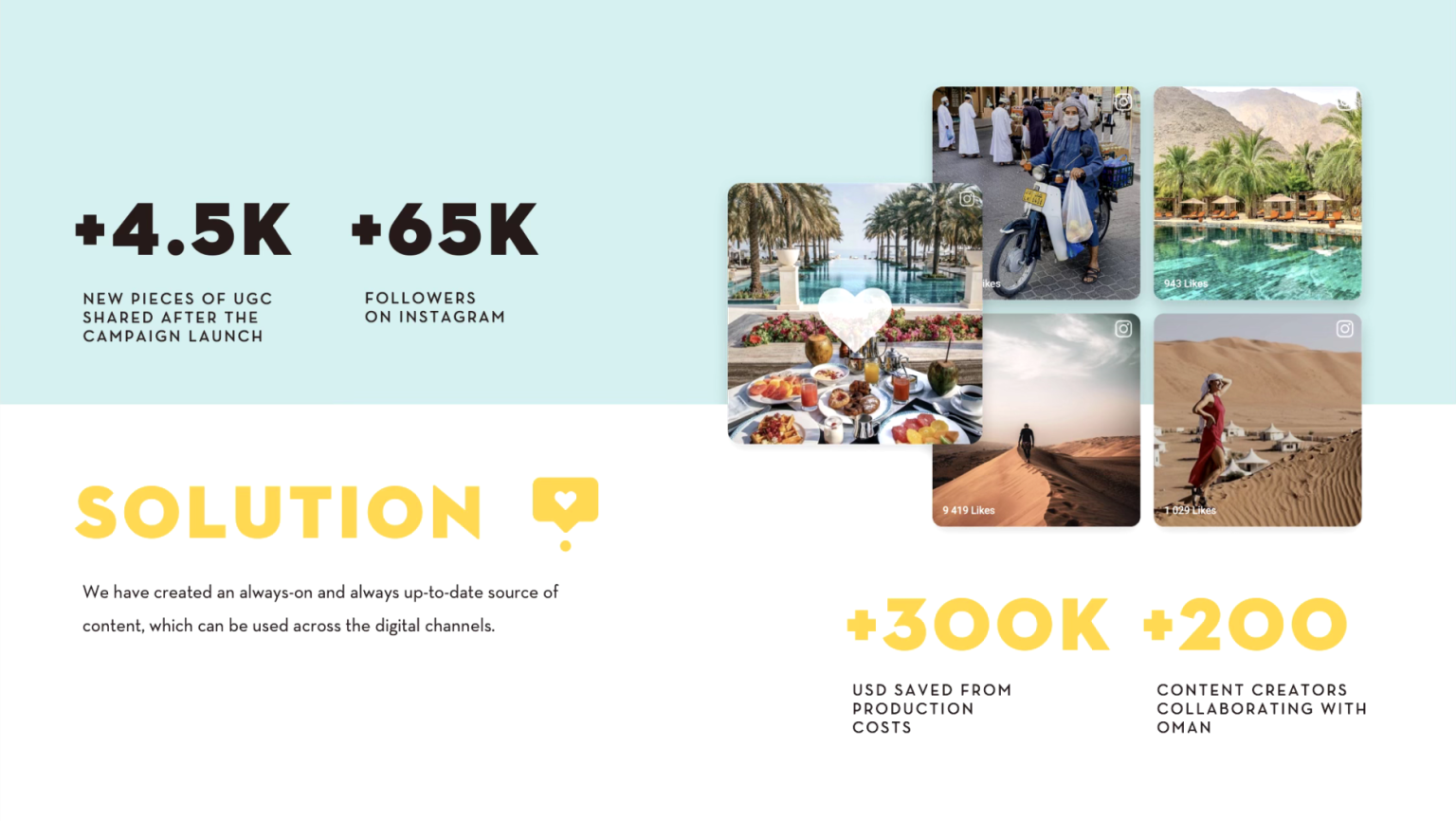 UGC Marketing Services | UGC Marketing Agency